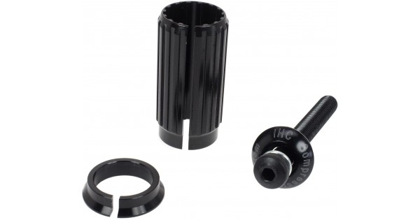 Blunt IHC to HIC kit